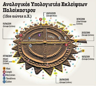 Λιδωρίκι: ΤΟ " ΚΟΜΠΙΟΥΤΕΡ " ΤΟΥ ΜΙΝΩΑ